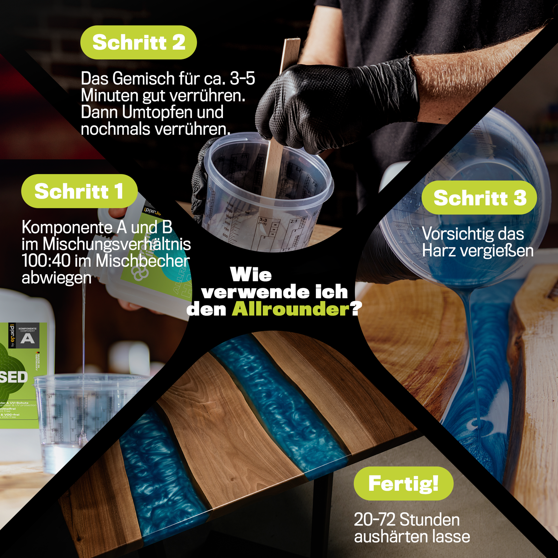 Epoxidharz Mit Fohn Trocknen